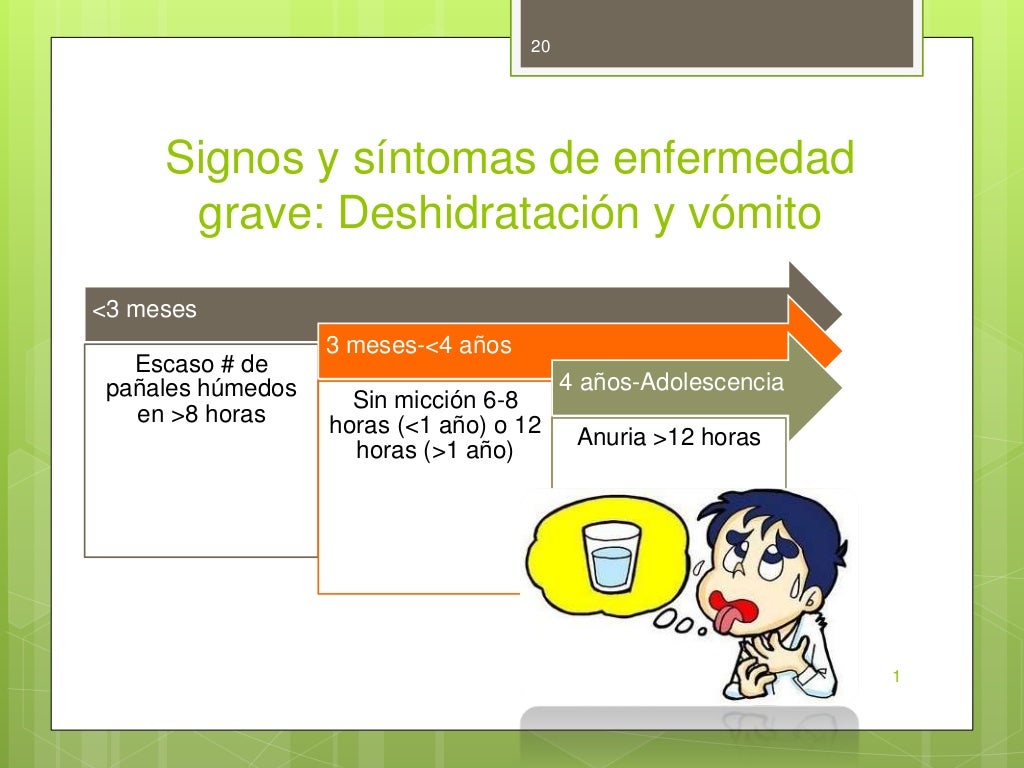 Infecciones Respiratorias Agudas En Menores De 5 Años