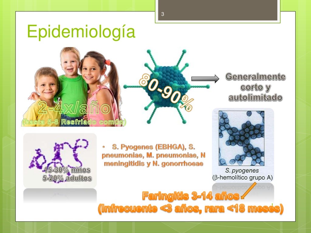 Infecciones Respiratorias Agudas En Menores De 5 Años