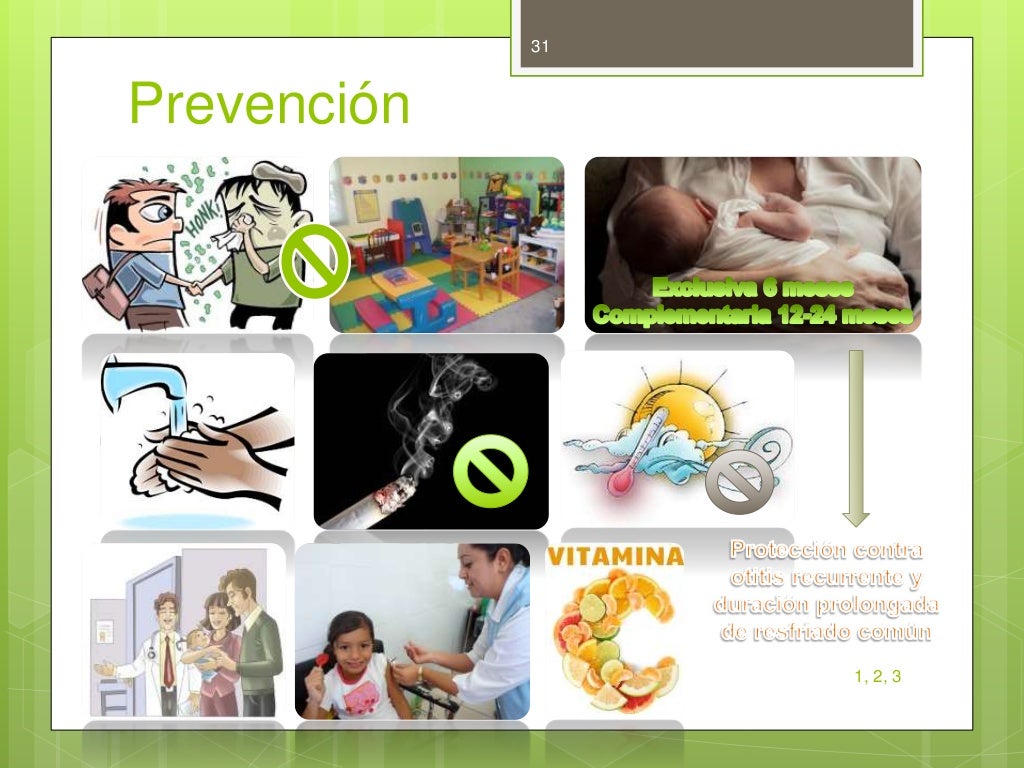 Infecciones Respiratorias Agudas En Menores De 5 Años