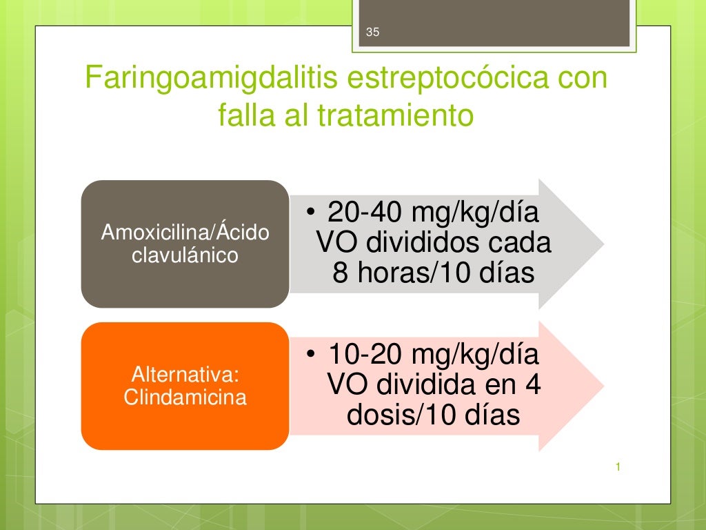 Infecciones Respiratorias Agudas En Menores De 5 Años