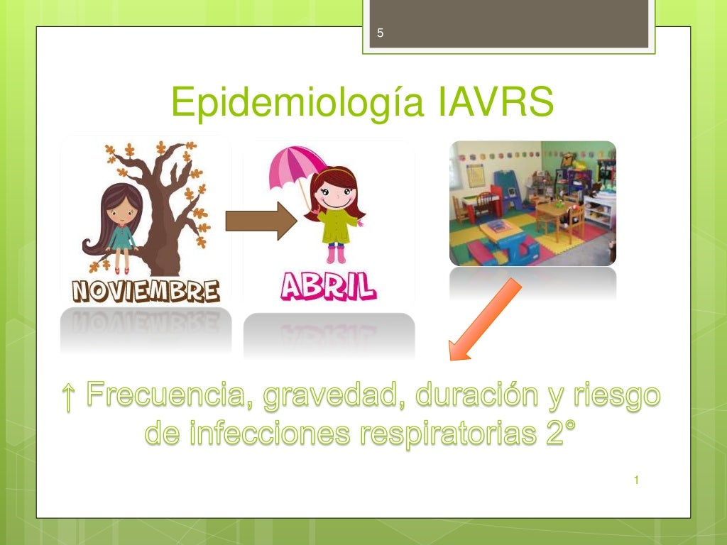 Infecciones Respiratorias Agudas En Menores De 5 Años