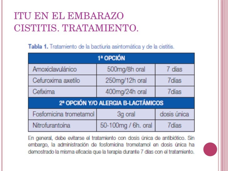 Infecciones urinarias durante el embarazo