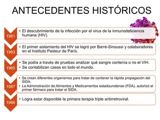 infecciones del aparato reproductor femenino de origen viral | PPTX