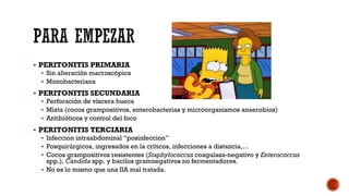 Infeccion intraabdominal | PDF