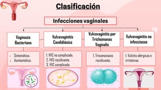 Infeccion vaginal MARIEL salud y vida..pptx