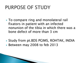 Infected gap nonunion | PPT