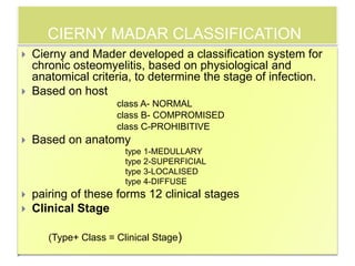 Infected non union | PPTX
