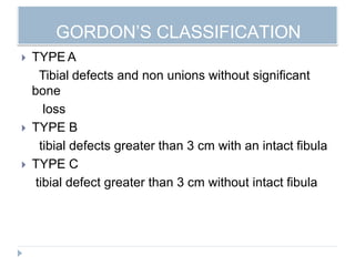 INFECTED NON UNION1 .pptx