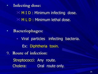 Infection | PPT