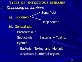 Infection | PPT