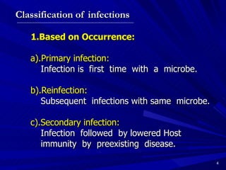 Infection | PPT