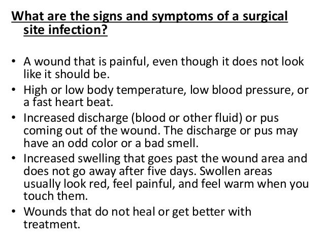 Wound Infection Signs
