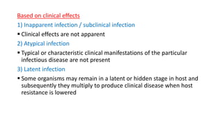 Infection | PPT