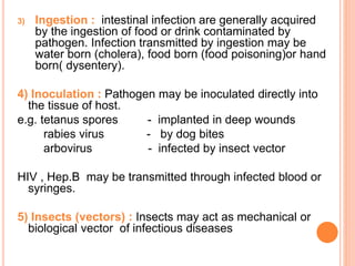 Infection by Dr. Rakesh Prasad Sah | PPTX