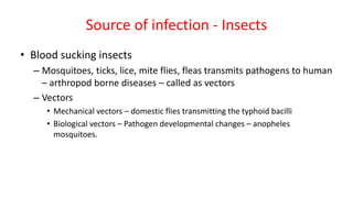 Infection | PDF
