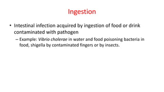 Infection | PDF