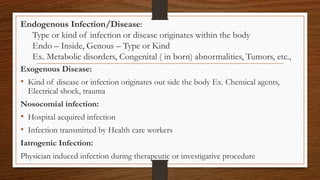 Infection | PPT