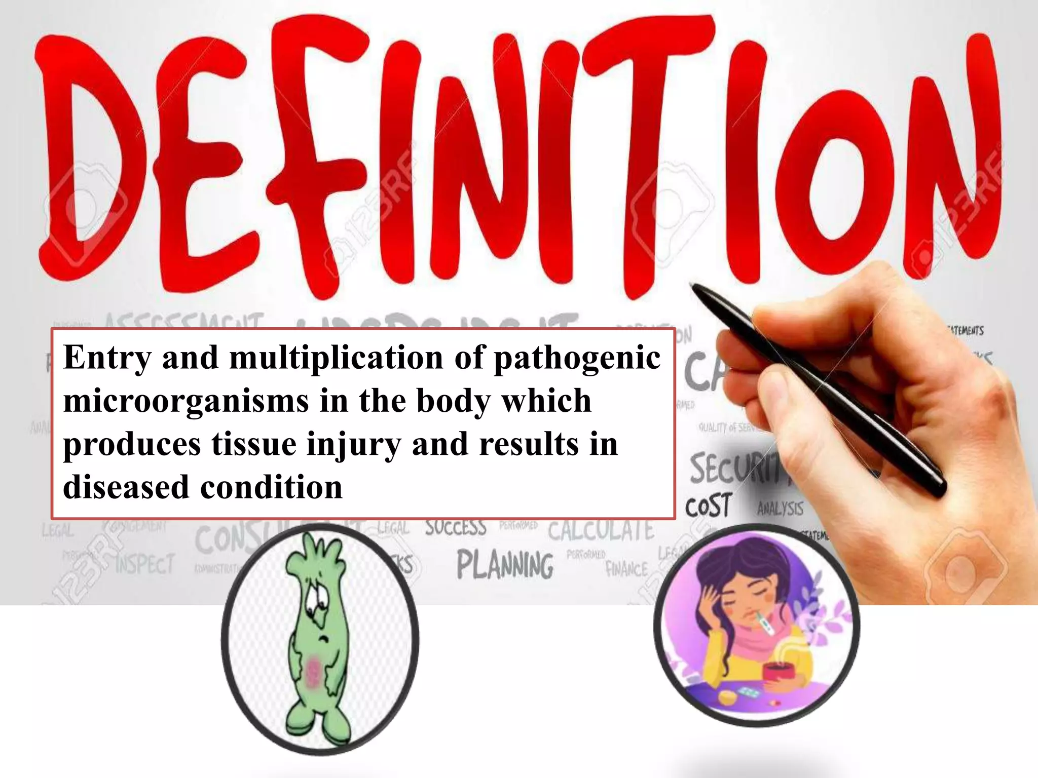 Infection-Source, Reservoir, Transmission & Prevention | PPTX