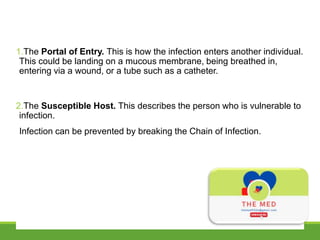 INFECTION.pptx