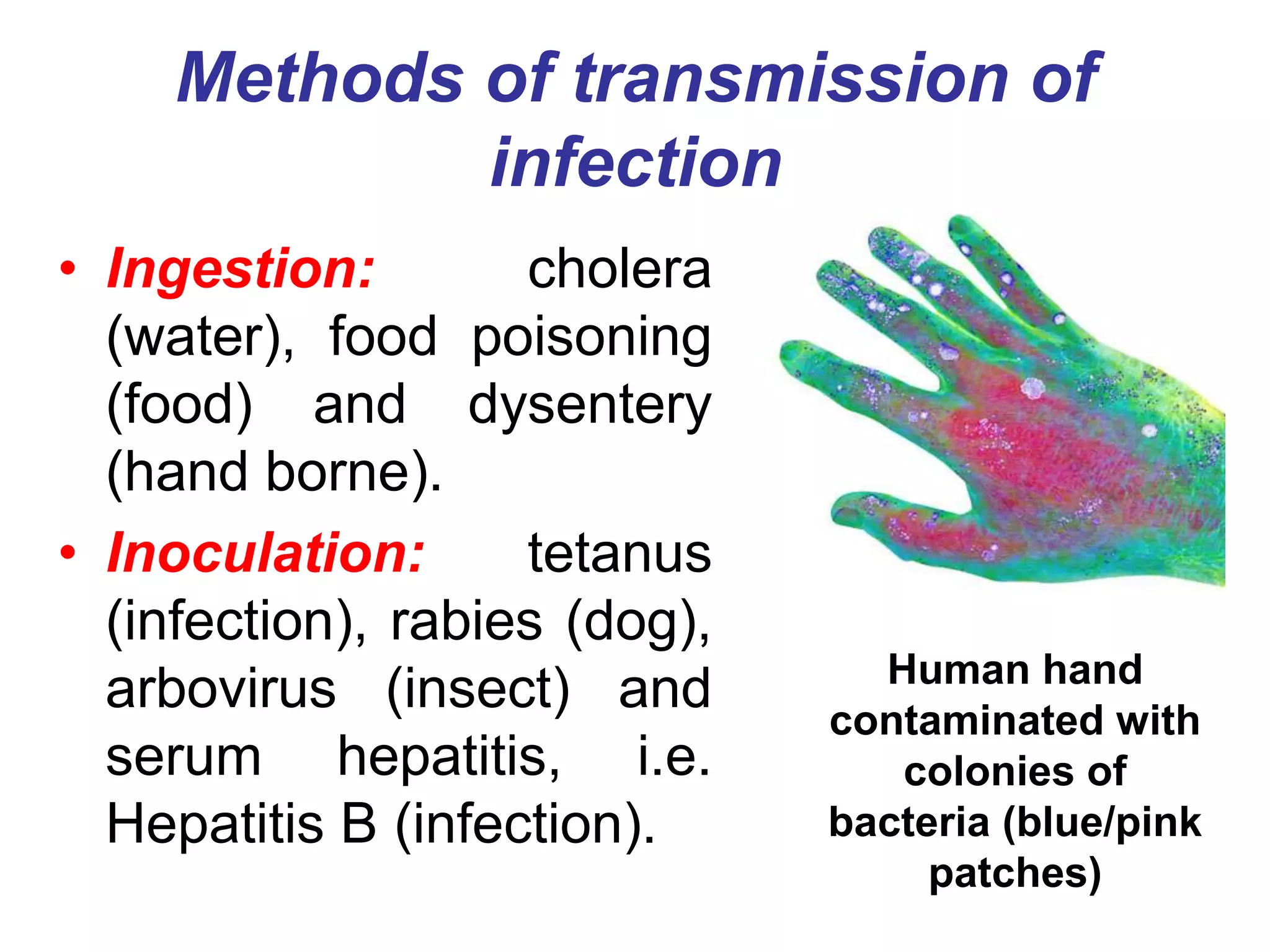 INFECTION.ppt