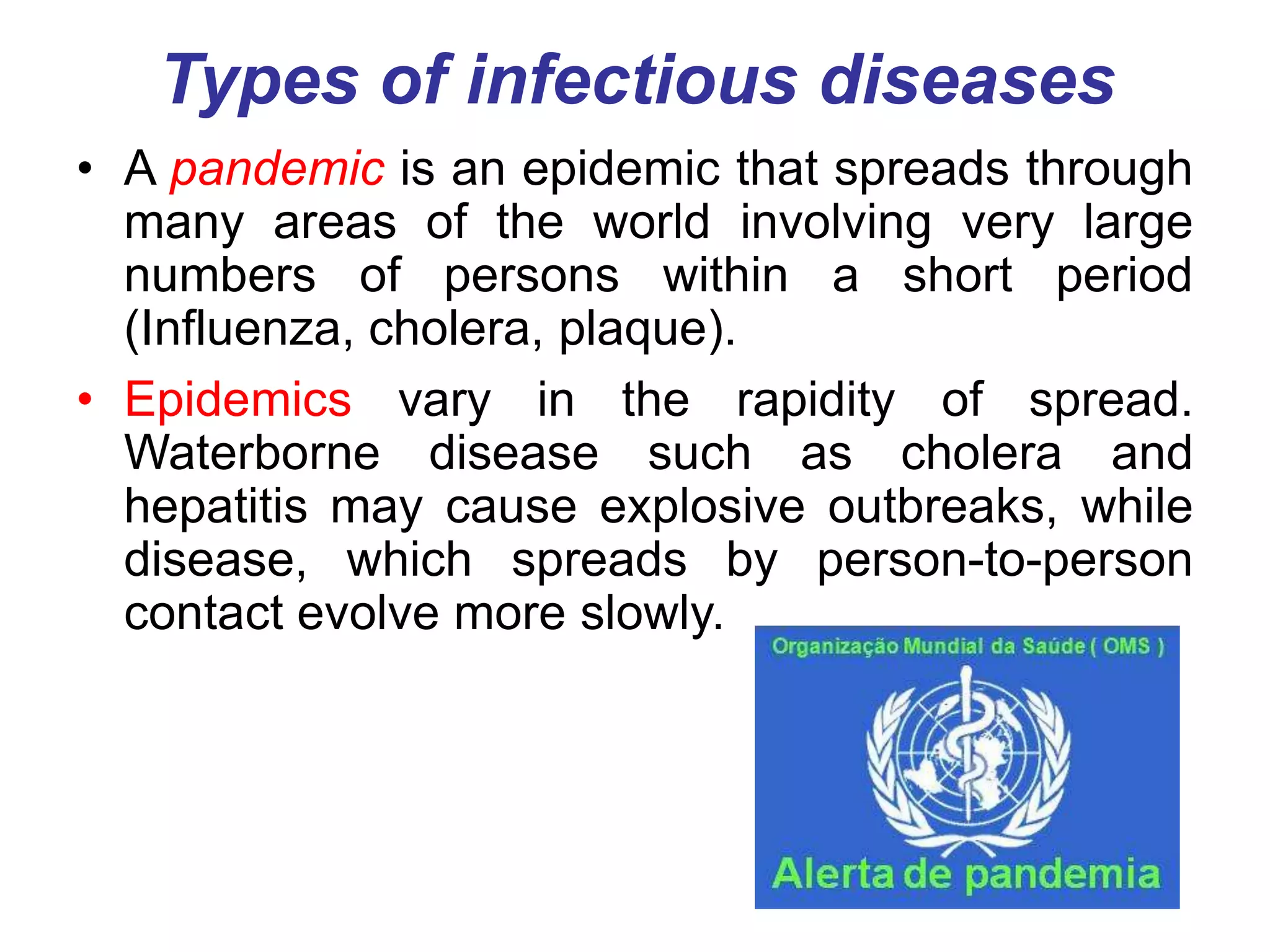 INFECTION.ppt