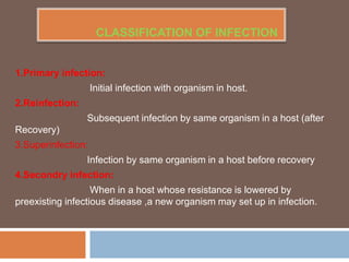 Infection.pptx