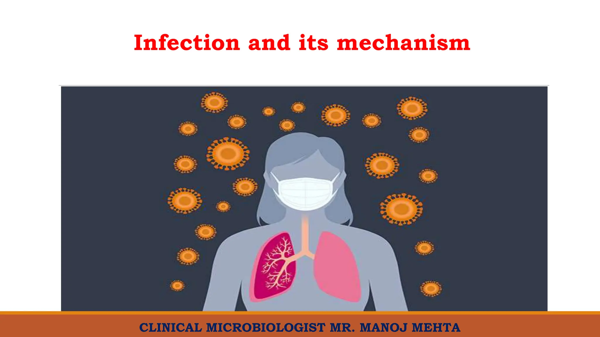 Infection.pptx Manoj Mahato Clinical Micro | PPTX