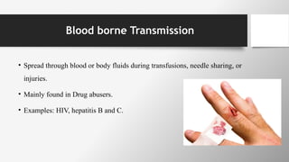 Infections: Types, Sources, Routes and Spread of Infectious diseases.pptx