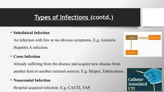 Infections: Types, Sources, Routes and Spread of Infectious diseases.pptx