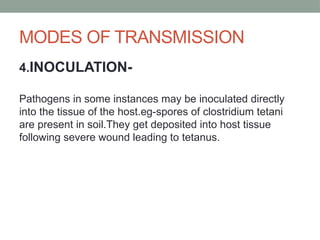 TYPES OF INFECTION AND INFECTION CYCLE .pptx