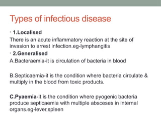 TYPES OF INFECTION AND INFECTION CYCLE .pptx