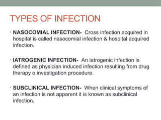 TYPES OF INFECTION AND INFECTION CYCLE .pptx