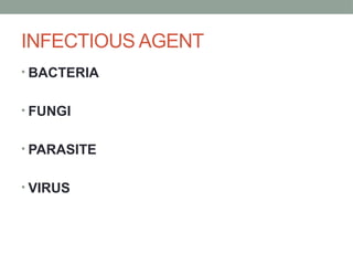 TYPES OF INFECTION AND INFECTION CYCLE .pptx