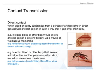 infection-control.pptx in dentistry. Aaa | PPT
