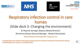 Infection-Control-for-Care-Homes-Slide-Deck-3-Taking-care-of-your ...