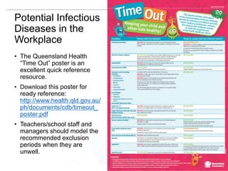 infection-control-powerpoint.PPTX