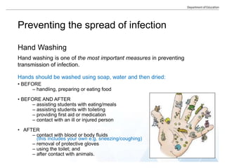 infection-control-powerpoint.PPTX