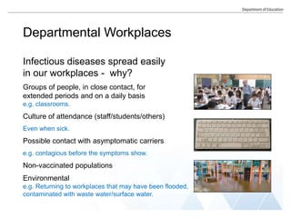 infection-control-powerpoint.PPTX