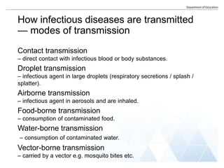 infection-control-powerpoint.PPTX