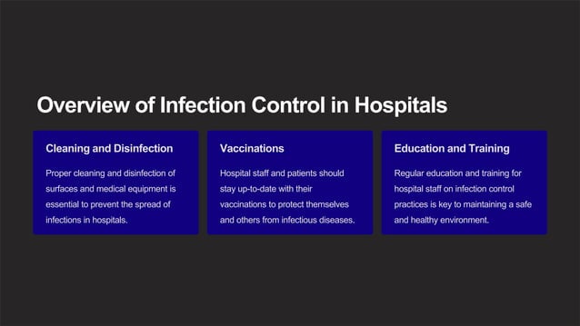 Infection-Control-Practices-in-Hospitals.pptx