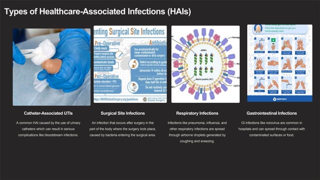 Infection-Control-Practices-in-Hospitals.pptx