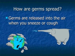 Infection Prevention | PPS | Bath and Shower | Personal Care