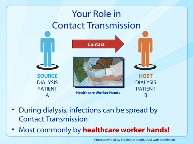 Infection prevention-dialysis-settings | PPT | Infectious Diseases ...