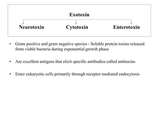 Infection and bacterial virulence factors | PPTX