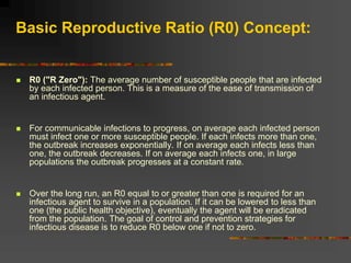 Infection and Disease 2021-22.pptx