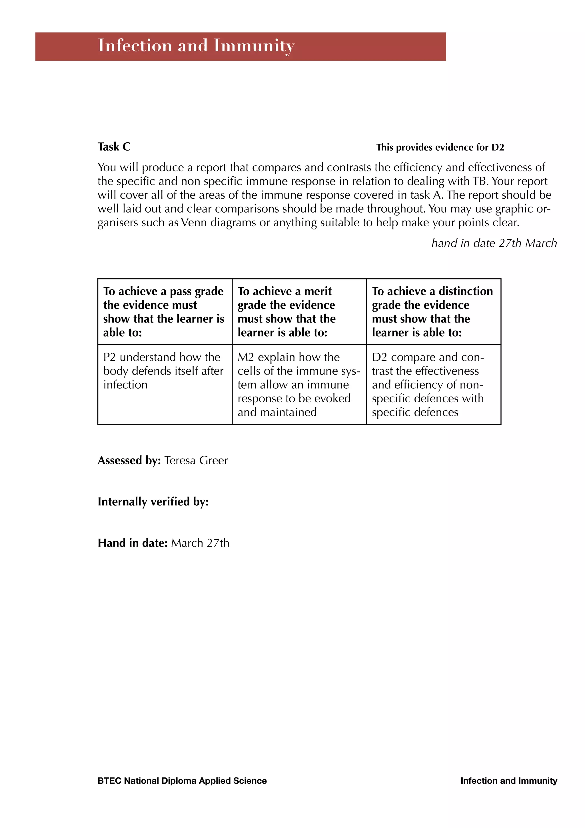 Infection And Immunity Assignment | PDF