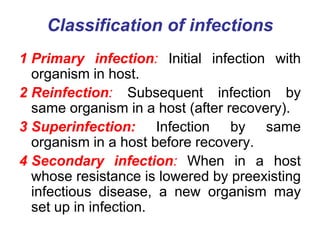 INFECTION AND INFECTIOUS PROCEعمللياSS.pptx
