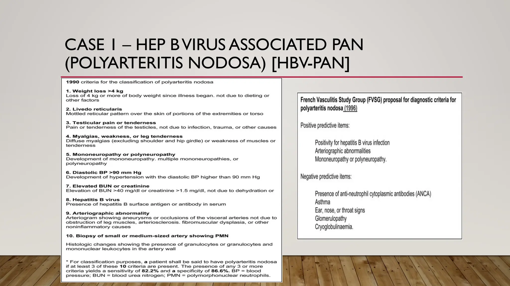 "Infection-Associated Vasculitis: Clinical Insights and Case Based ...