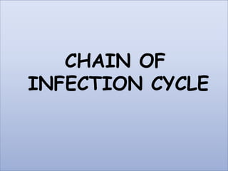 Infection causes and prevention.for nurses | PPT