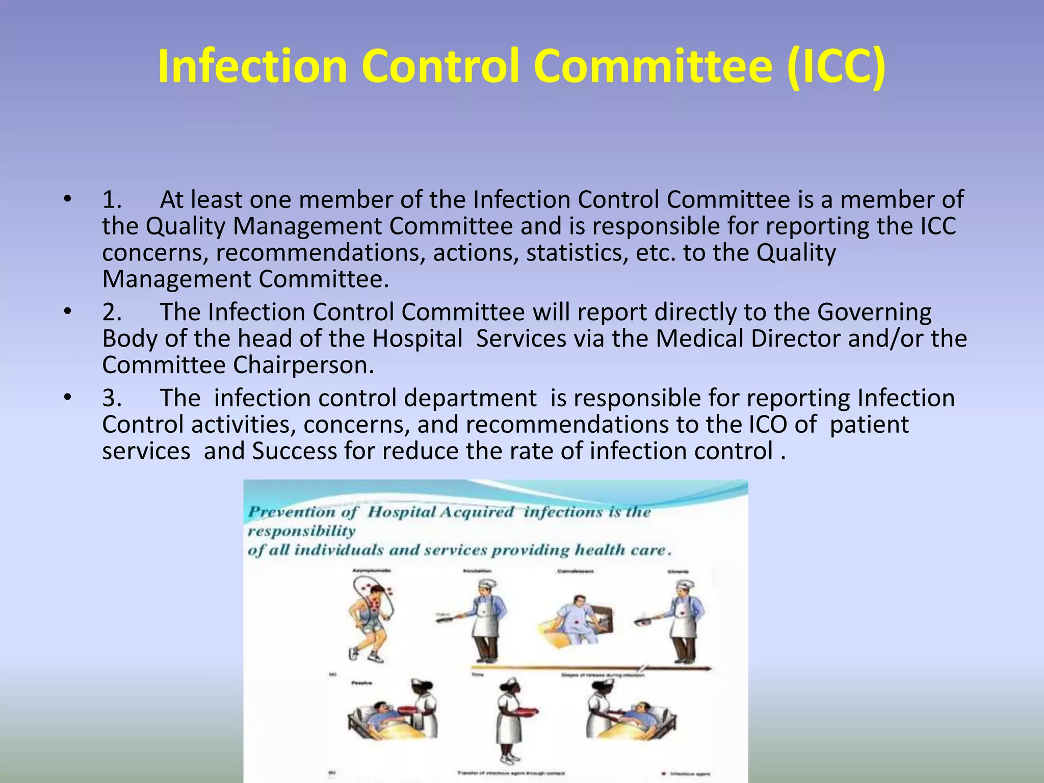 INFECTION CONTOL PROGRAM ppt 5.8.21.pptx